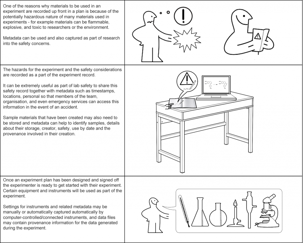 Structural framework – Collaboration for Research Enhancement by Active ...