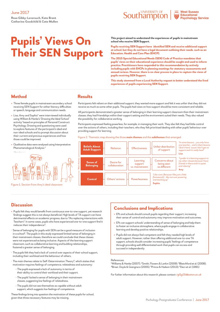 Using Personal Construct Psychology to Explore Young Peoples ...