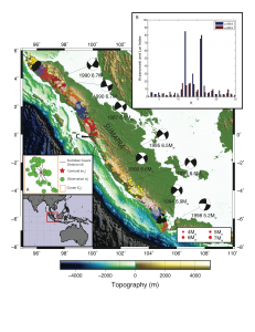 New paper on “Segmentation of the Sumatran fault” in GRL – Geology ...