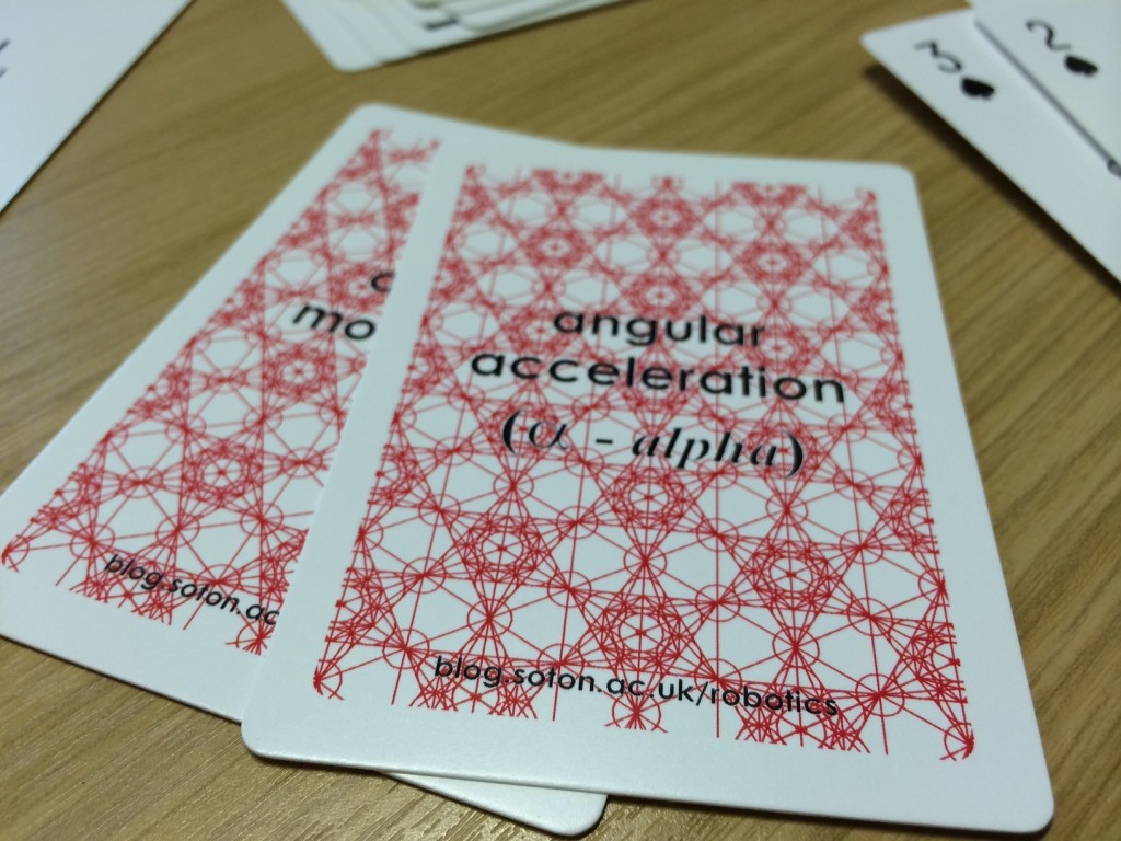 SI Units (Revision) Cards