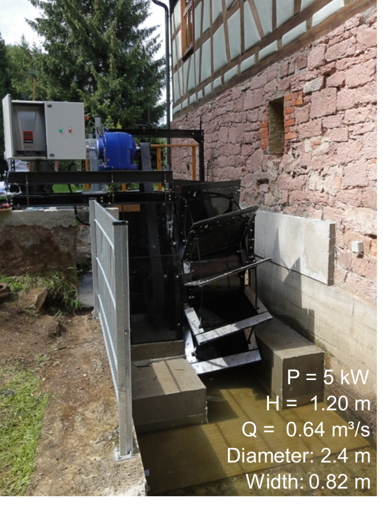 Hydrostatic Pressure Machine (HPM) | Sustainable Energy Research Group