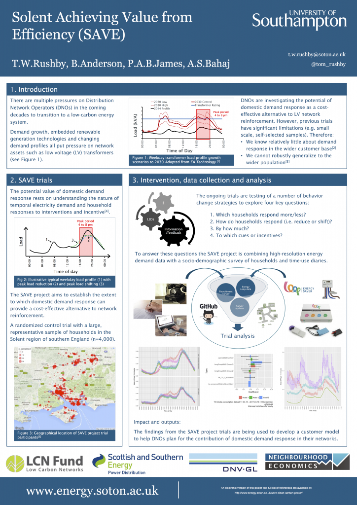 Clean Carbon Event Poster: Solent Achieving Value from Efficiency (SAVE ...