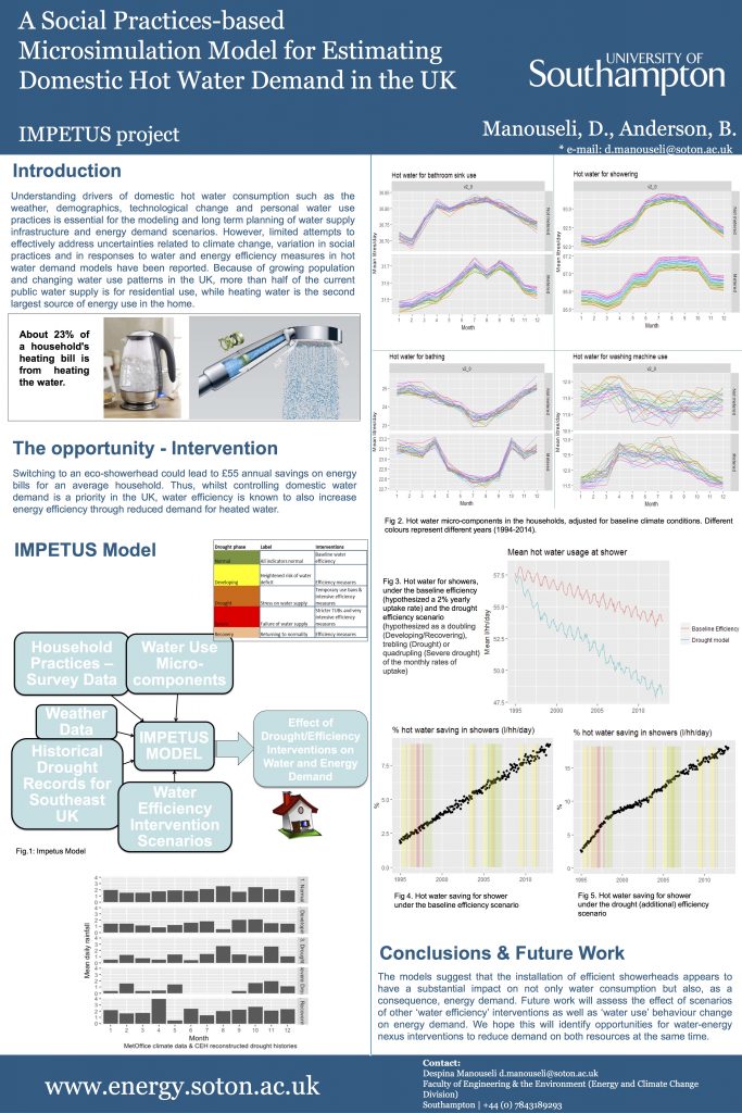 IMPETUS domestic hot water demand model presented at BECC 2017 ...