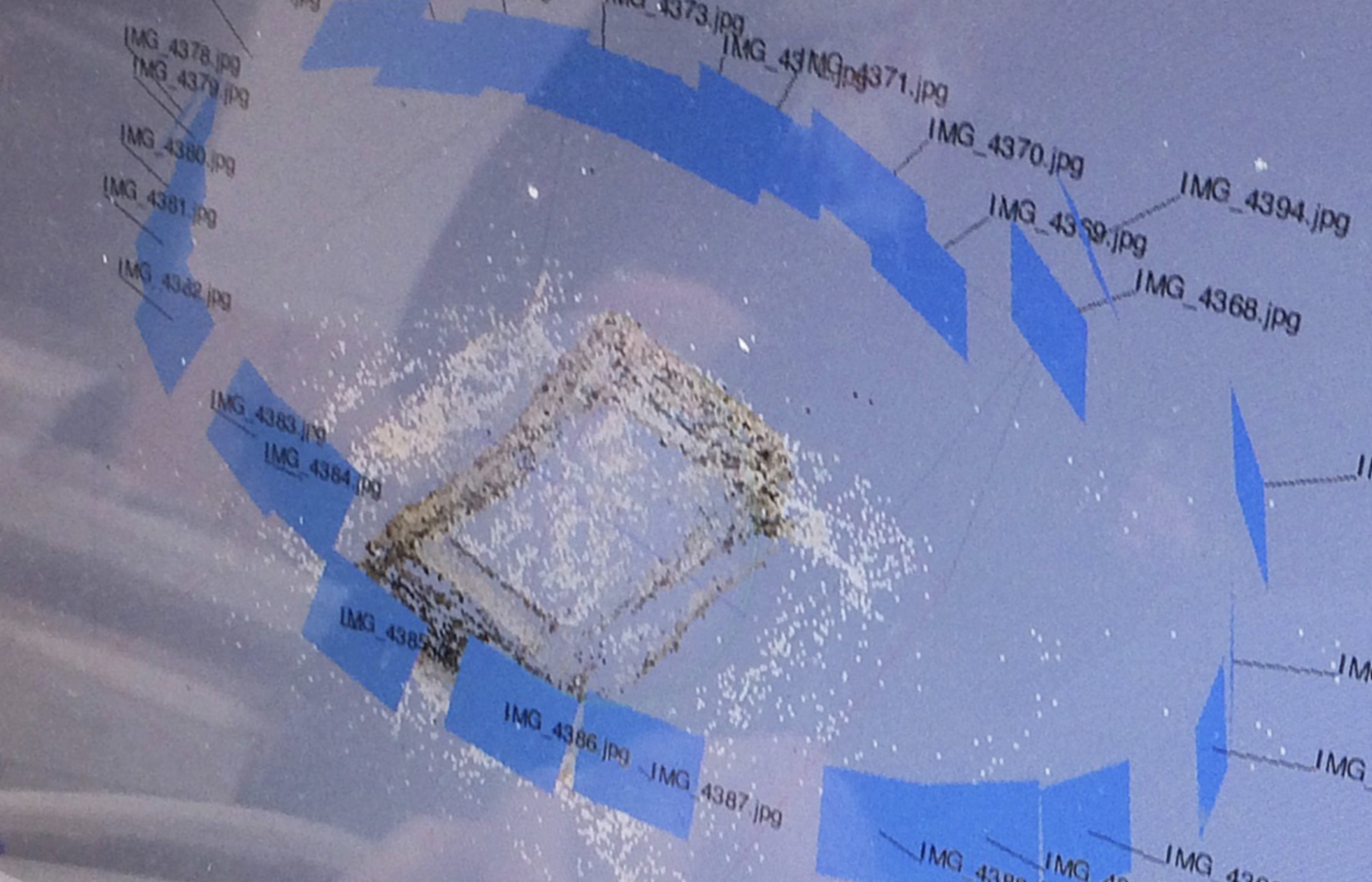 Research Groups – Postgraduate Research